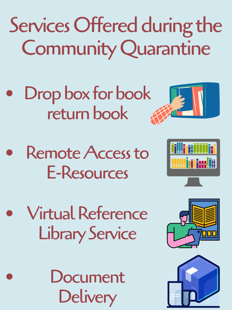 Services Offered During the Community Quarantine - Library