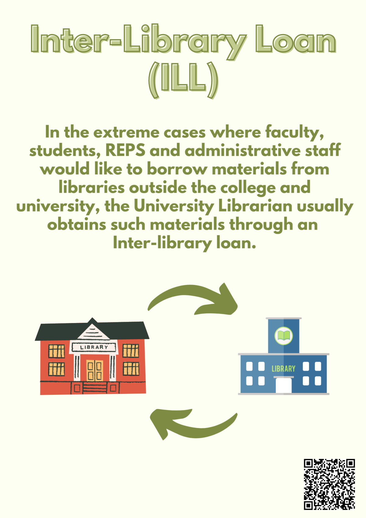 Inter-Library Loan (ILL) - Library
