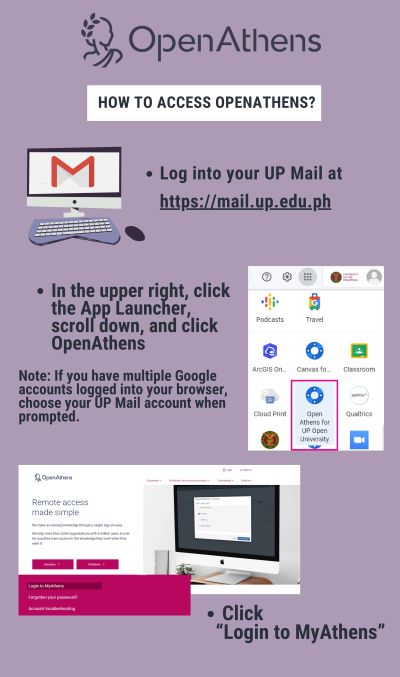 OpenAthens - Library