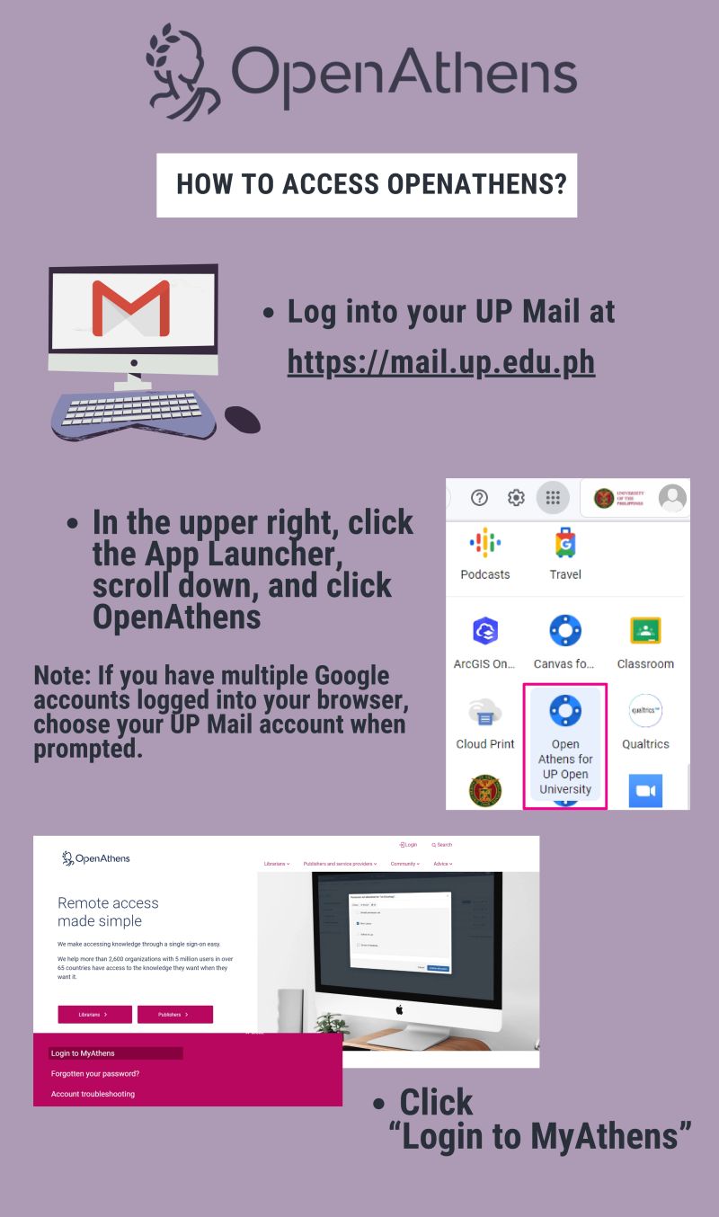 OpenAthens - Library